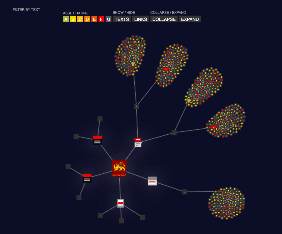 Network Graph – David B.