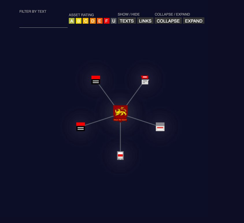 Network Graph – David B.